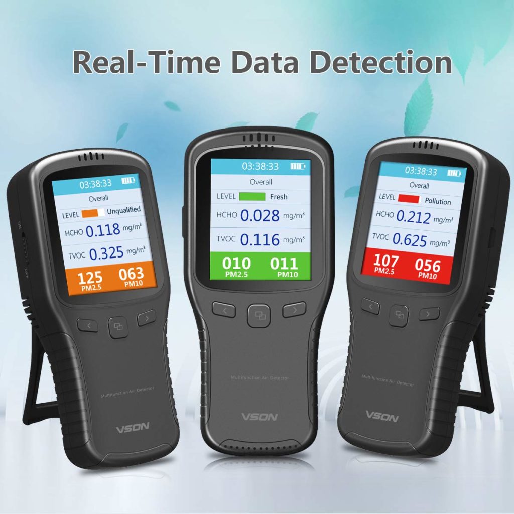 Real-Time Air Quality Detector | Safestart IAQ