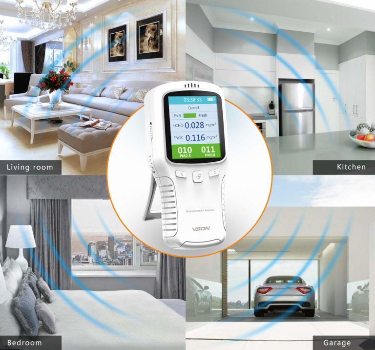 Real-Time Air Quality Detector | Safestart IAQ