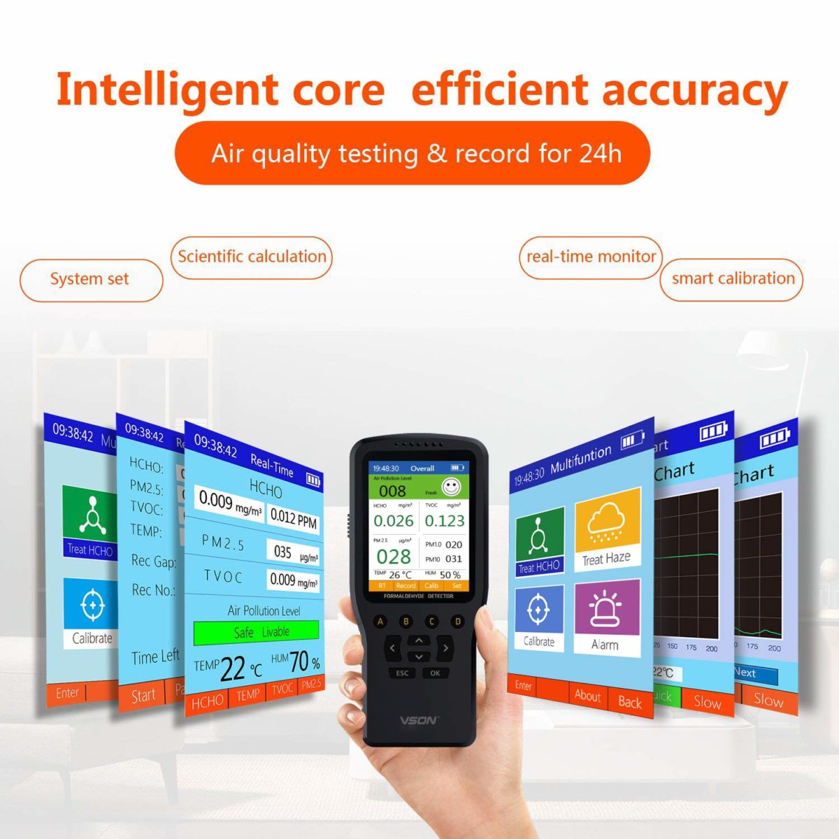 Real-Time Air Quality Detector | Safestart IAQ